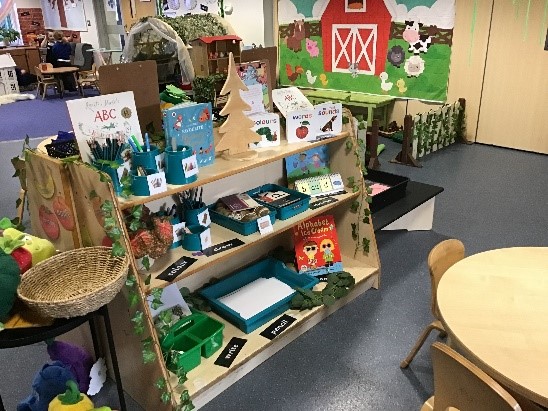 Full Time Nursery Places - Available Jan 2024 - Willoughby Road Primary ...